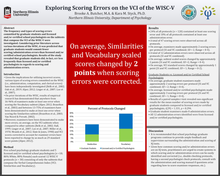 NASP 2023 Annual Convention | Denver Express - Poster Presentations
