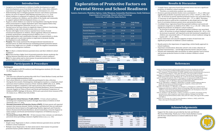 NASP 2023 Annual Convention | Denver Express - Poster Presentations