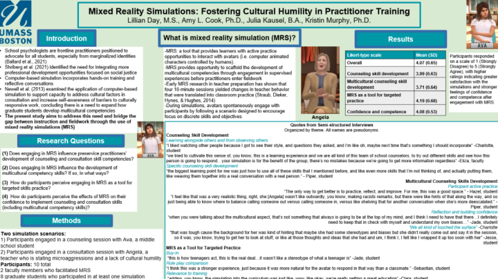 NASP 2023 Annual Convention | Denver Express - Poster Presentations