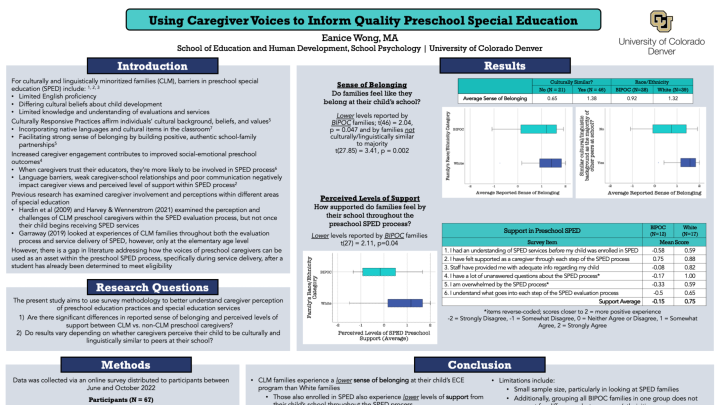 NASP 2023 Annual Convention | Denver Express - Poster Presentations