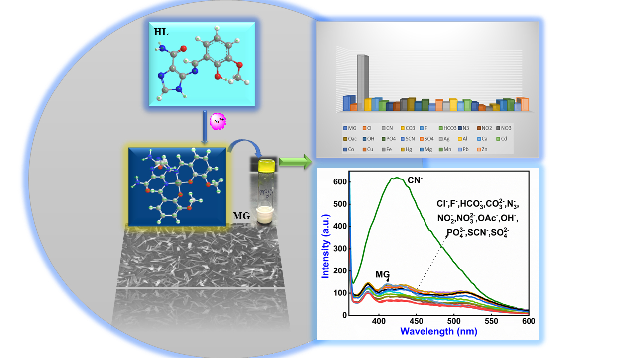 ACS Fall 2023 - Current & Upcoming Schedule