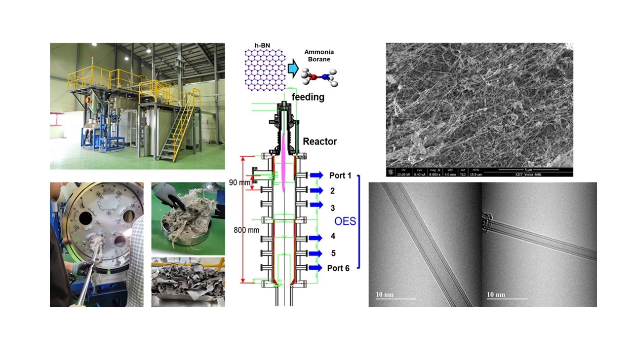 American Chemical Society