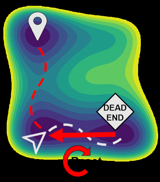 ACS Fall 2023 - Current & Upcoming Schedule