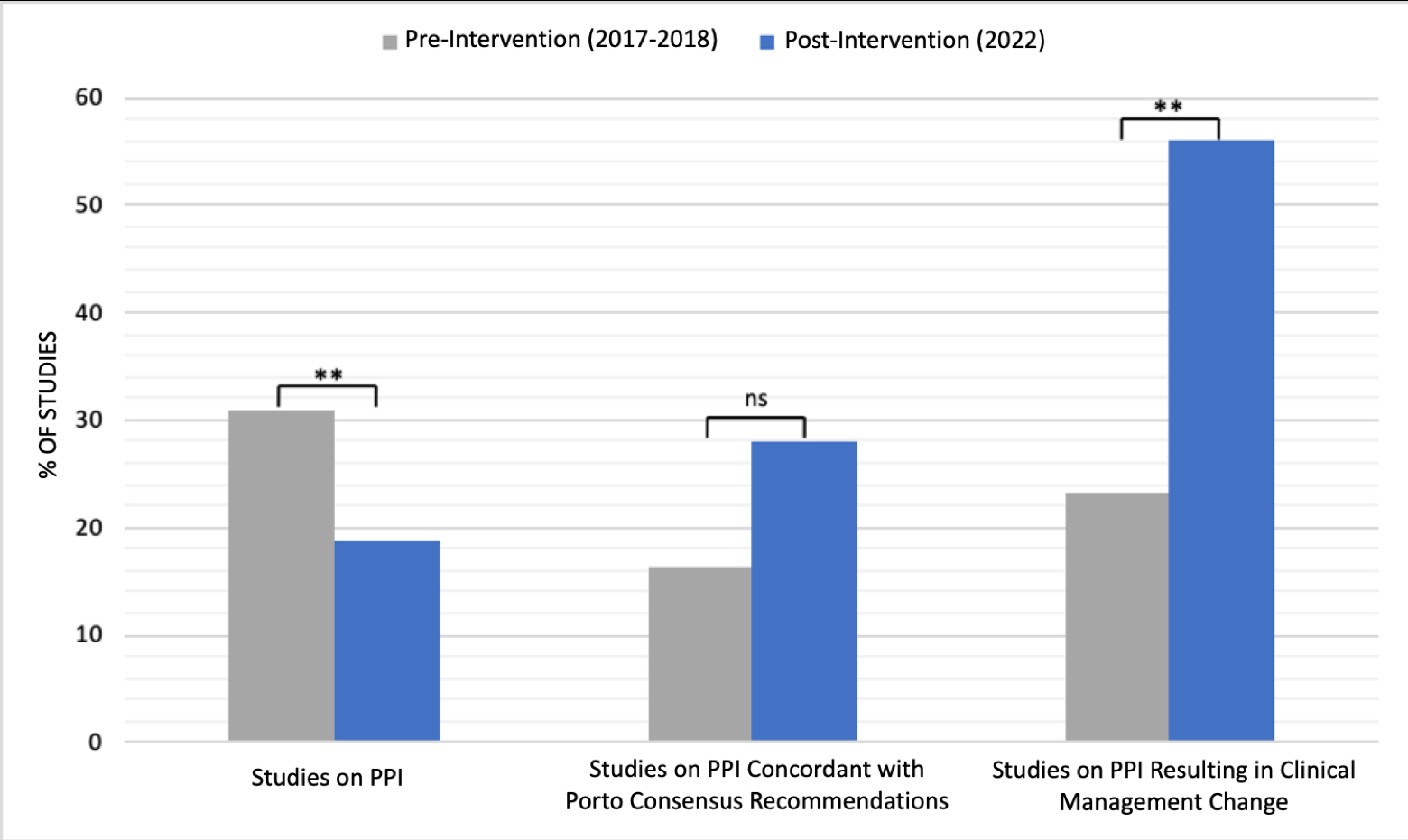 Etiometry Adds More Clinical Decision Support Tools To Its